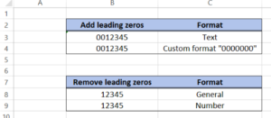 Add or remove leading zeros in Excel and Google Sheets | Excelchat