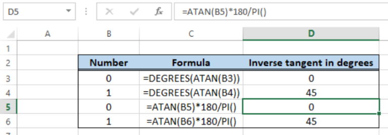 Inverse tangent in Excel - Excelchat | Excelchat