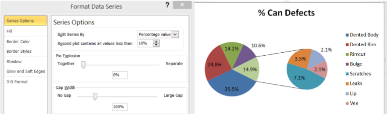 Pie of pie chart in Excel - Excelchat | Excelchat