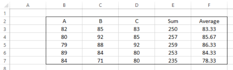 How to make an Excel header row - Excelchat | Excelchat