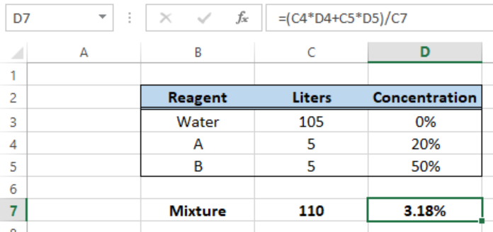 Sensitivity report in Excel - Excelchat | Excelchat