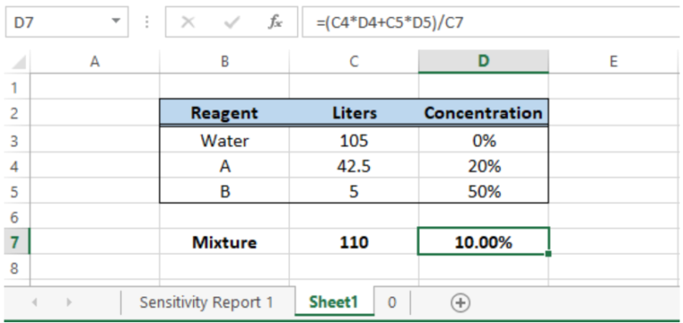 Sensitivity report in Excel - Excelchat | Excelchat
