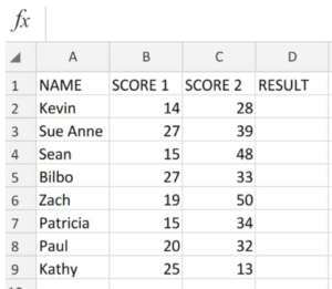 How to use Conditional Formulas in Excel - Excelchat | Excelchat