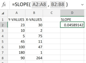 Excel Slope Function - Excelchat | Excelchat