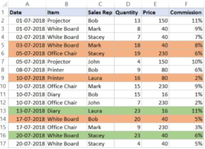 How to use color code in Excel - Excelchat | Excelchat