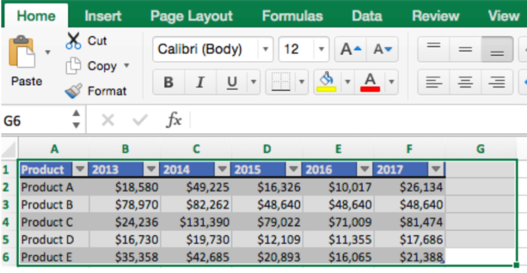 How to create and use a chart template in Excel - Excelchat | Excelchat