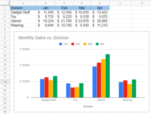 How to Make a Chart in Google Sheets - Excelchat | Excelchat
