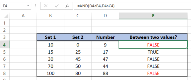 If number is between two values | Excelchat