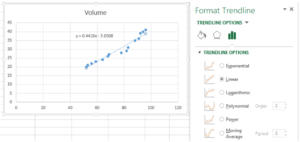 Curve fitting in Excel - Excelchat | Excelchat
