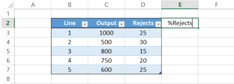Excel Structured Reference - Excelchat | Excelchat