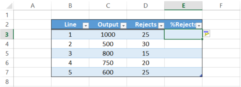 Excel Structured Reference - Excelchat | Excelchat