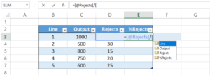 Excel Structured Reference - Excelchat | Excelchat