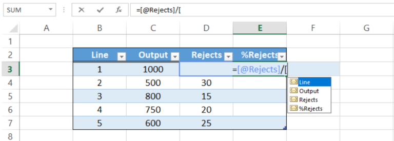 Excel Structured Reference - Excelchat | Excelchat