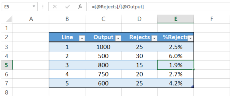 Excel Structured Reference - Excelchat | Excelchat