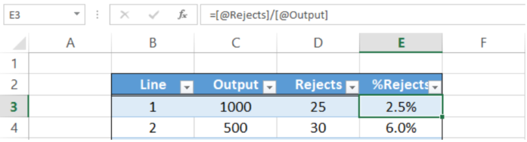 Excel Structured Reference - Excelchat | Excelchat