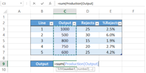 Excel Structured Reference - Excelchat | Excelchat