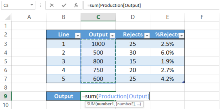 Excel Structured Reference - Excelchat | Excelchat