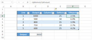 Excel Structured Reference - Excelchat | Excelchat