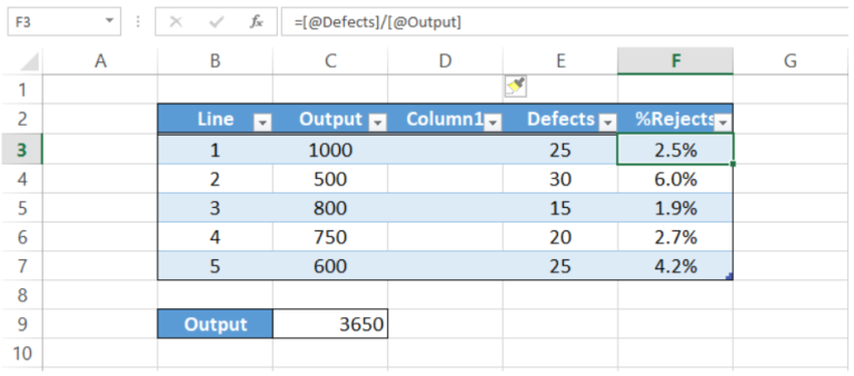 Excel Structured Reference - Excelchat | Excelchat