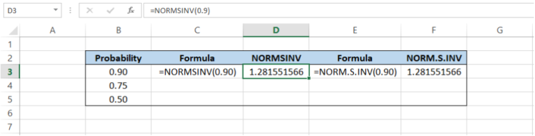 Excel NORMSINV Function - Excelchat | Excelchat