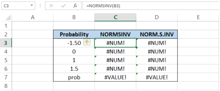 Excel NORMSINV Function - Excelchat | Excelchat