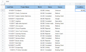 How to Apply Google Sheets Conditional Formatting Based on Another Cell - Excelchat | Excelchat
