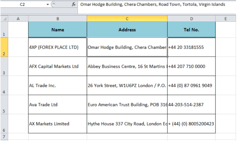 How to Make Multiple Lines in Excel Cell - Excelchat | Excelchat