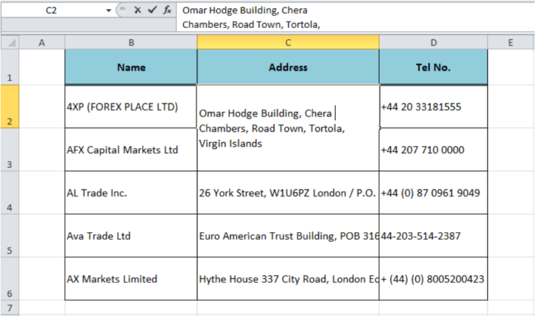 How to Make Multiple Lines in Excel Cell - Excelchat | Excelchat