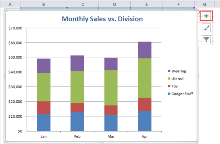 How to Add Data Labels in Excel - Excelchat | Excelchat