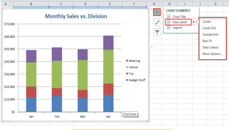 How to Add Data Labels in Excel - Excelchat | Excelchat