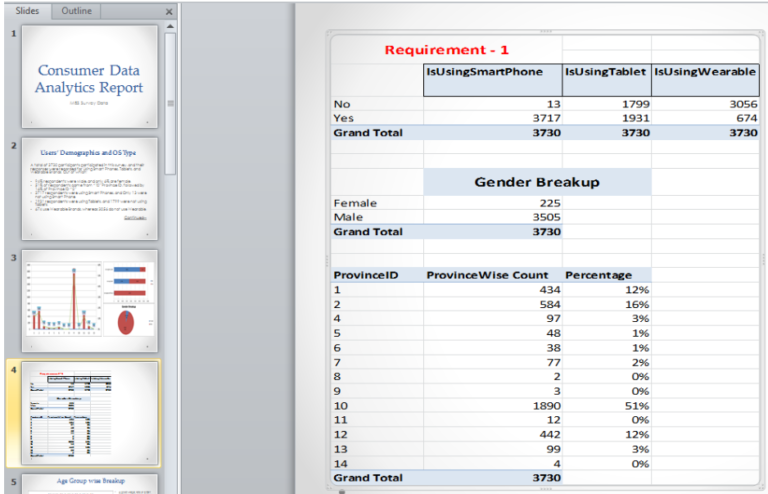 How to Insert Excel Spreadsheet into Powerpoint - Excelchat | Excelchat
