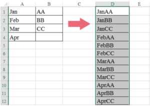 How to make Excel list all possible combinations - Excelchat | Excelchat