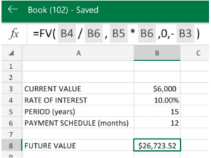Future value in Excel - Excelchat | Excelchat