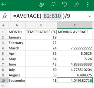 How to find moving average in Excel - Excelchat | Excelchat