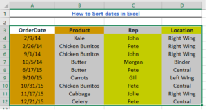How to Sort Dates in Excel - Excelchat | Excelchat