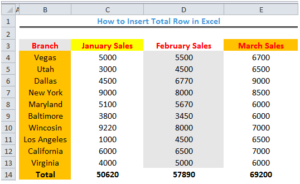 How to Insert Excel File into Word Like Spreadsheets, Files, and Tables – Excelchat | Excelchat