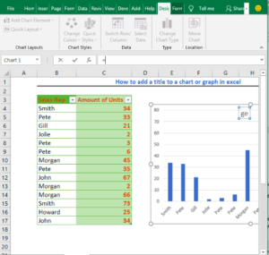 How To Add a Title To A Chart or Graph In Excel - Excelchat | Excelchat