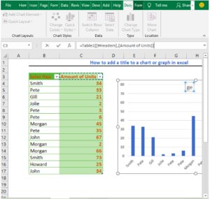 How To Add a Title To A Chart or Graph In Excel - Excelchat | Excelchat
