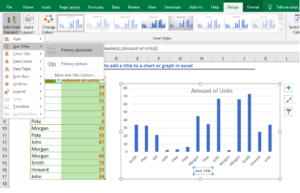 How To Add a Title To A Chart or Graph In Excel - Excelchat | Excelchat