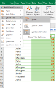 How To Add a Title To A Chart or Graph In Excel - Excelchat | Excelchat