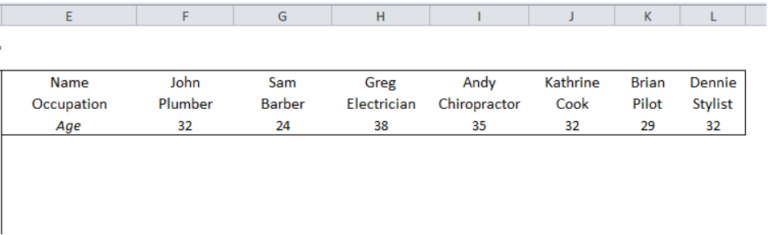 How To Convert Excel Text To Columns And Rows Excelchat Excelchat