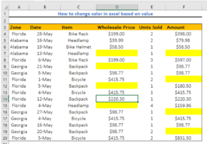 How To Change Color In Excel Based On Value - Excelchat | Excelchat