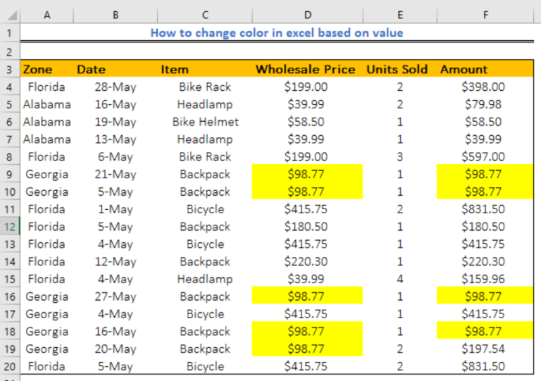 How To Change Color In Excel Based On Value - Excelchat | Excelchat