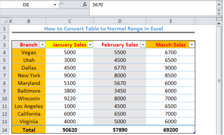 How to Convert Table to Normal Range in Excel - Excelchat | Excelchat
