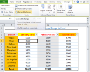 How to Convert Table to Normal Range in Excel - Excelchat | Excelchat