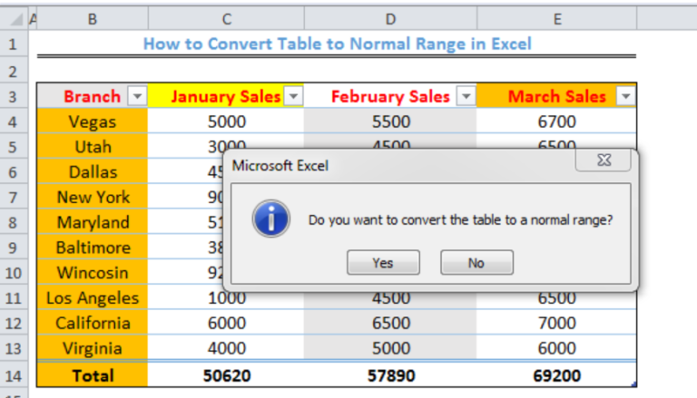 How to Convert Table to Normal Range in Excel - Excelchat | Excelchat
