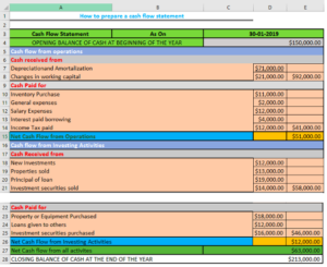 How to prepare cash flow statement - Excelchat | Excelchat
