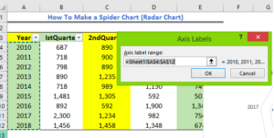 How To Make a Spider Chart (Radar Chart) - Excelchat | Excelchat