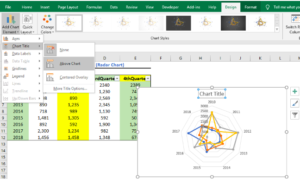 How To Make a Spider Chart (Radar Chart) - Excelchat | Excelchat
