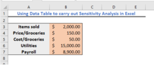 Using a Data Table to Carry Out Sensitivity Analysis - Excelchat ...